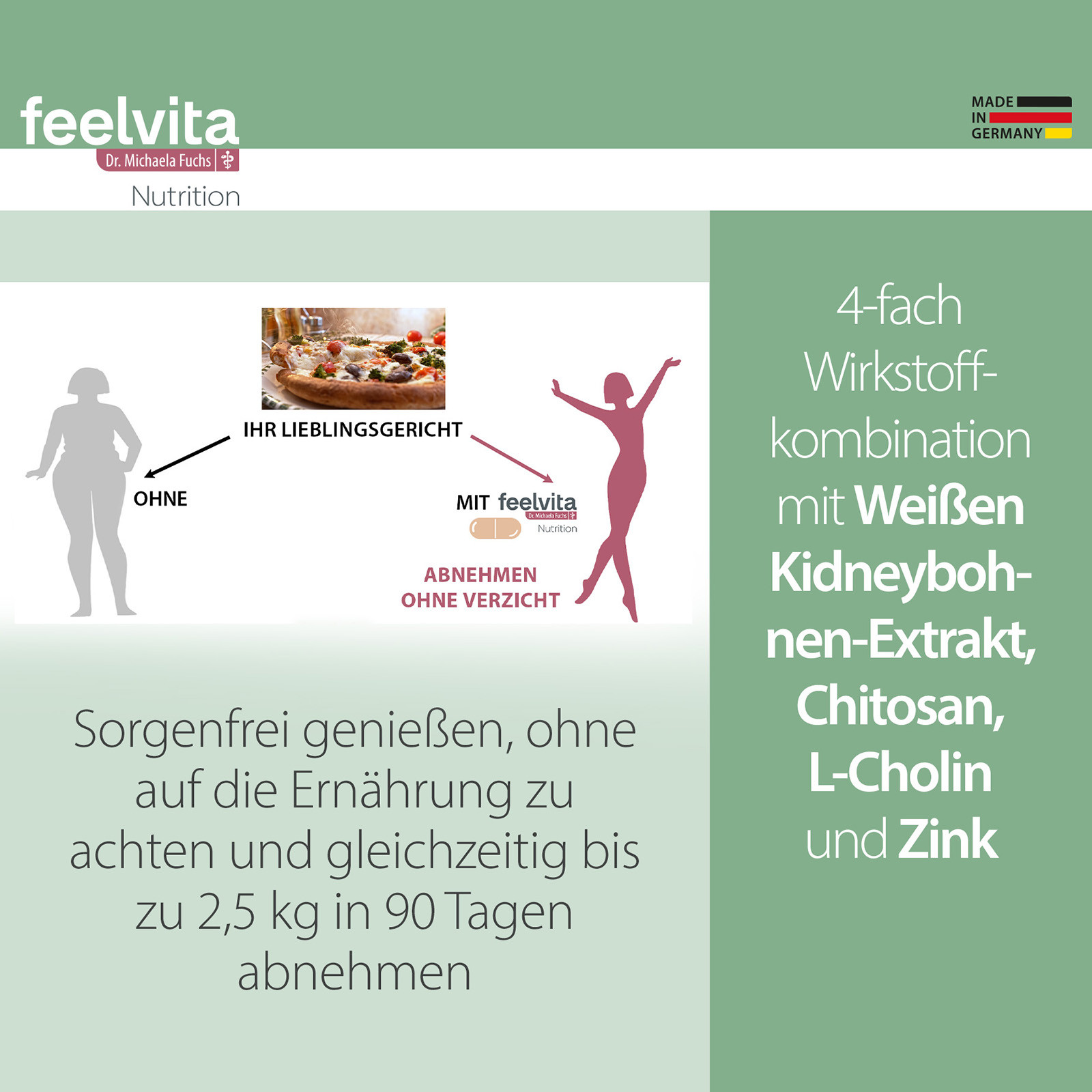 Vitalität, Schönheit, Gesundheit – Feelvita Nutrition by Dr. Michaela Fuchs